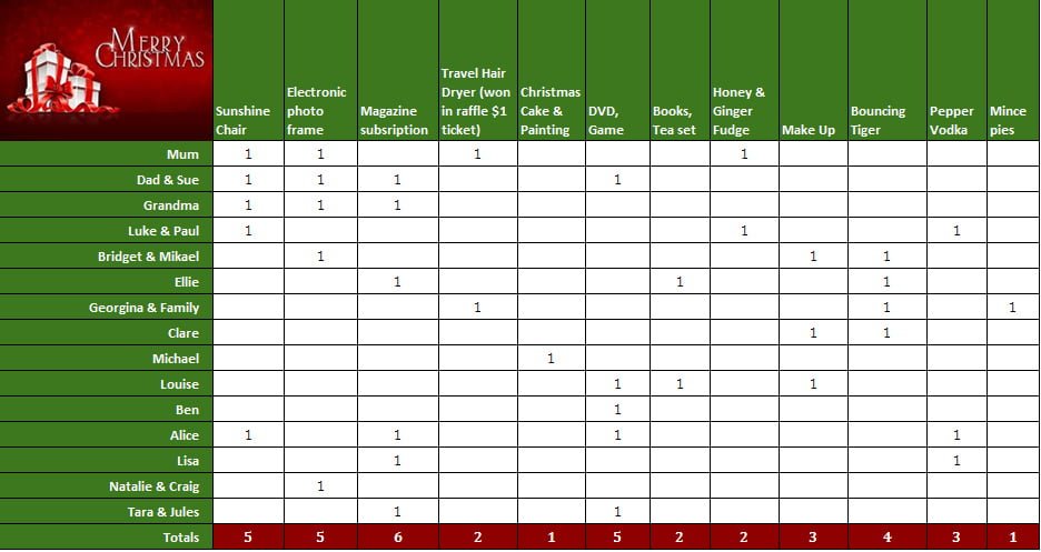 Christmas Shopping Gift And To Do List Templates In MS Excel Office Templates Online