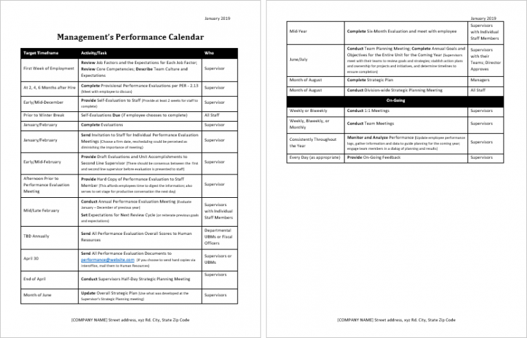 32+ Professional Employee Report Templates - MS Word & Excel
