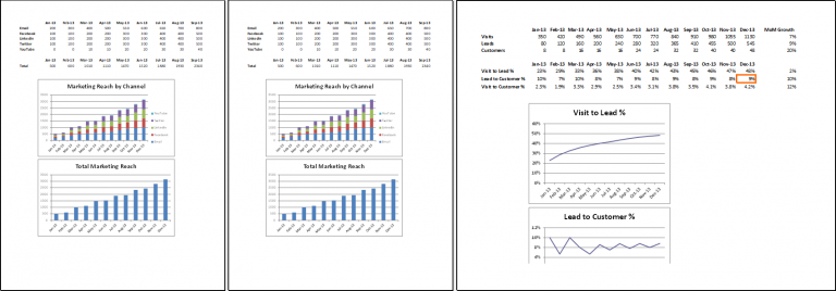 5+ Professional Marketing Report Templates for Word & Excel