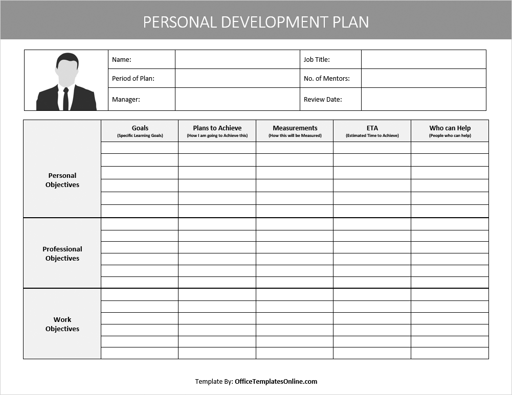 Personal Development Plan Template Word