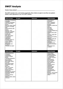 18+ Best Professional Analysis Templates in MS Word & Excel
