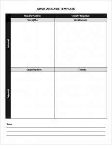 18+ Best Professional Analysis Templates in MS Word & Excel