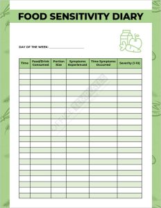 5+ Free Food Diary Templates to Transform Your Eating Habits